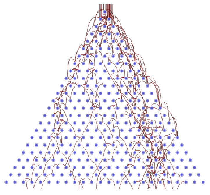 GaltonBoardModel | Wolfram Function Repository