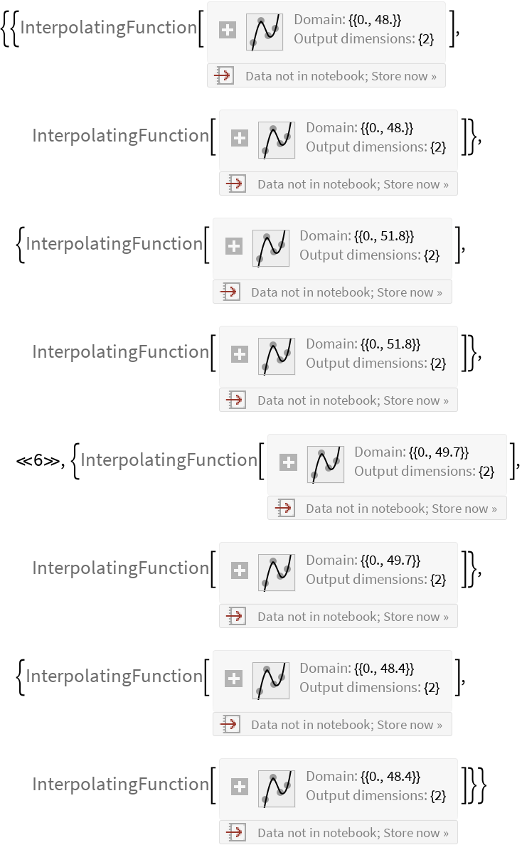 GaltonBoardModel | Wolfram Function Repository