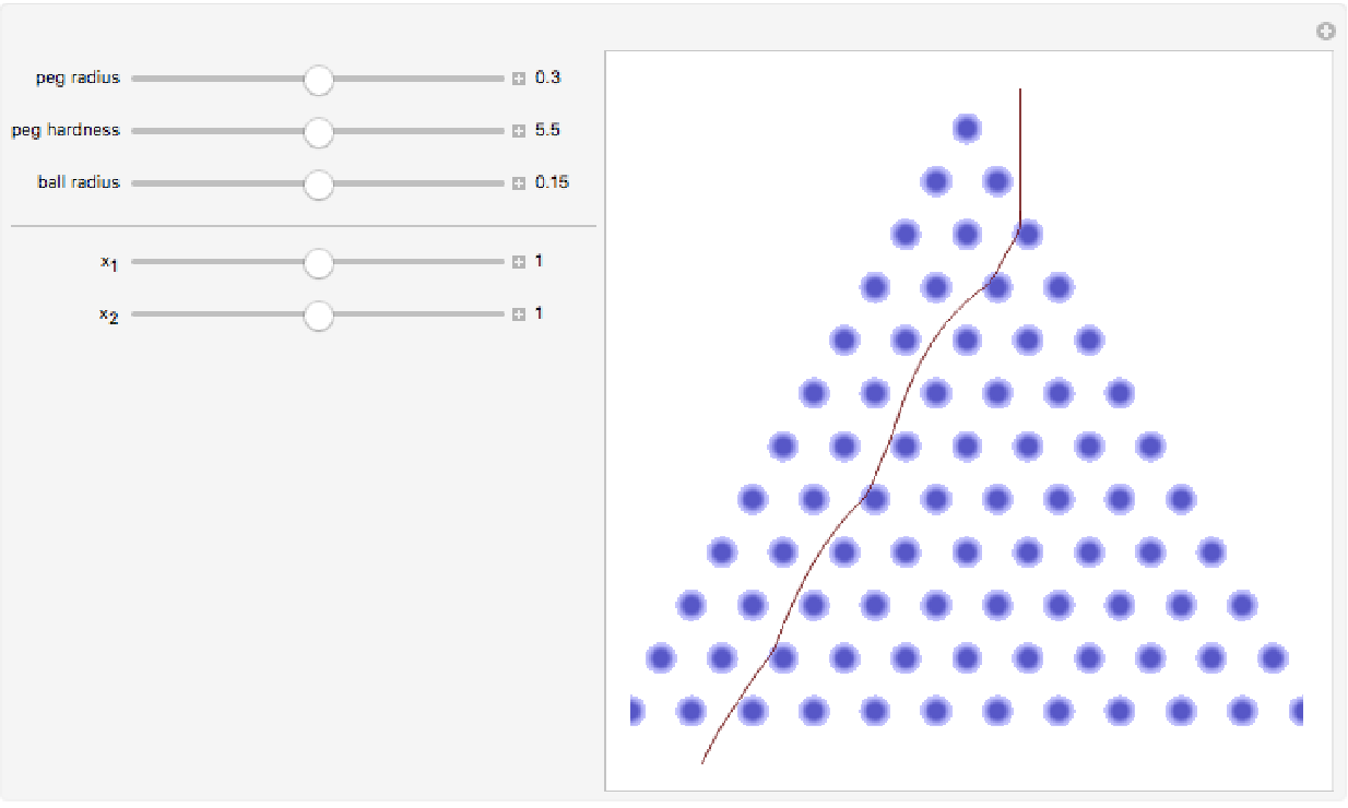 GaltonBoardModel | Wolfram Function Repository
