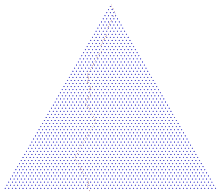 GaltonBoardModel | Wolfram Function Repository