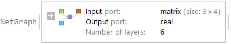 LogSumExpLayer | Wolfram Function Repository