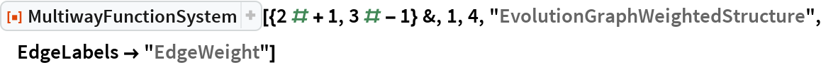 MultiwayFunctionSystem | Wolfram Function Repository