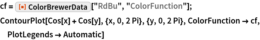 ColorBrewerData | Wolfram Function Repository