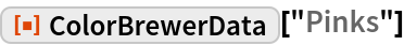 ColorBrewerData | Wolfram Function Repository