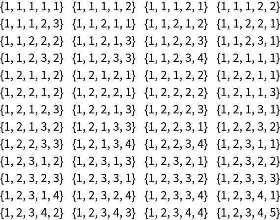 StandardOrderFromIndex | Wolfram Function Repository