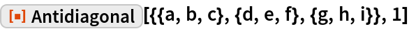 Antidiagonal | Wolfram Function Repository