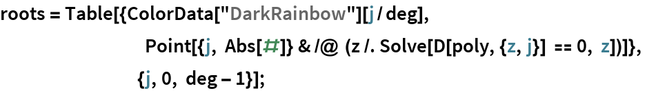 FractionalDPolynomialRoots | Wolfram Function Repository