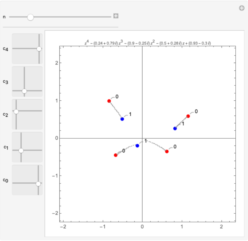 FractionalDPolynomialRoots | Wolfram Function Repository