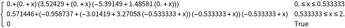 InterpolatingFunctionToPiecewise | Wolfram Function Repository