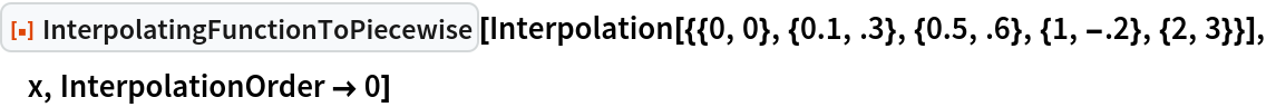 InterpolatingFunctionToPiecewise | Wolfram Function Repository