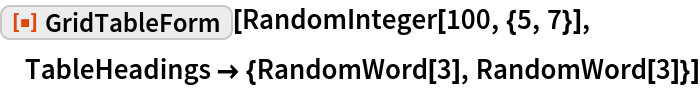 GridTableForm | Wolfram Function Repository