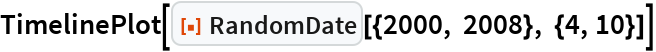 RandomDate | Wolfram Function Repository