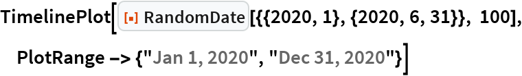 RandomDate | Wolfram Function Repository