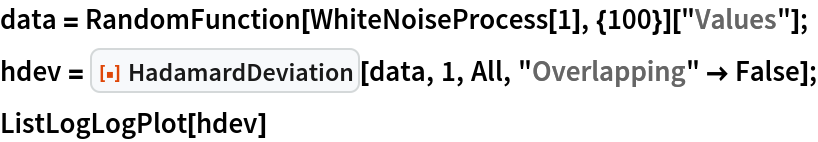 HadamardDeviation | Wolfram Function Repository