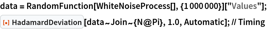 HadamardDeviation | Wolfram Function Repository