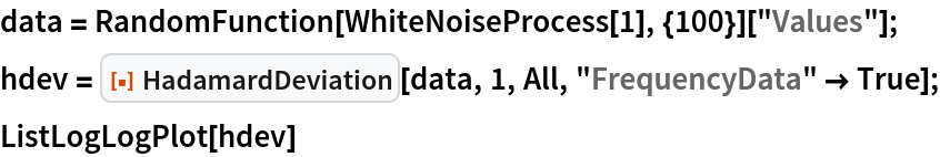 HadamardDeviation | Wolfram Function Repository