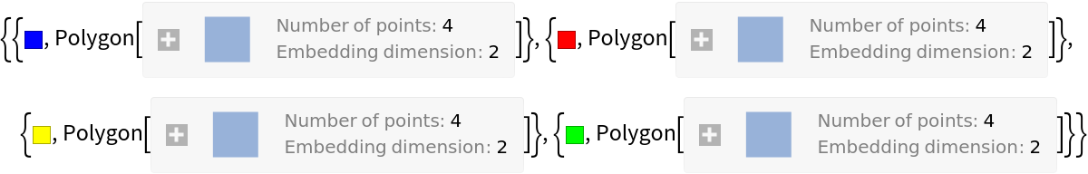 ImageSquareDivide | Wolfram Function Repository