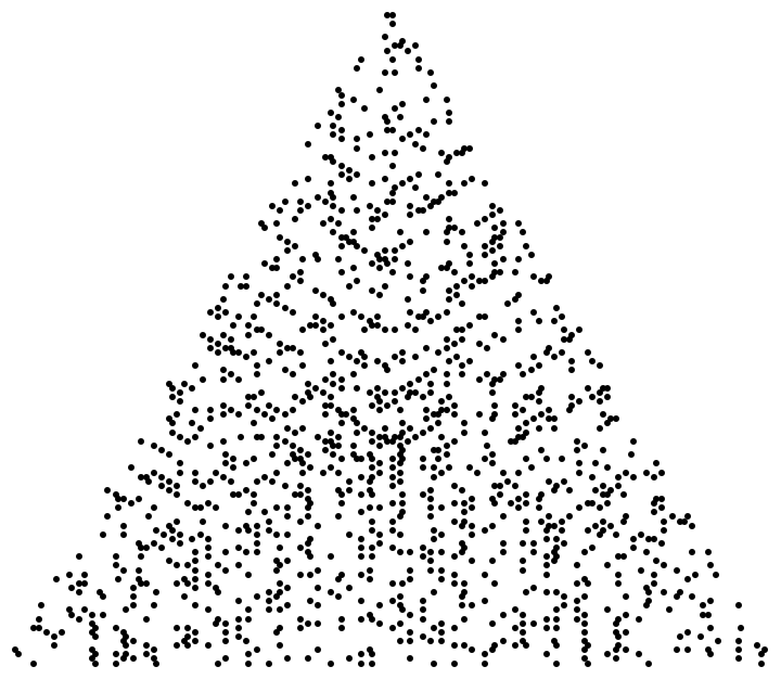 TriangularSpiralPoints | Wolfram Function Repository