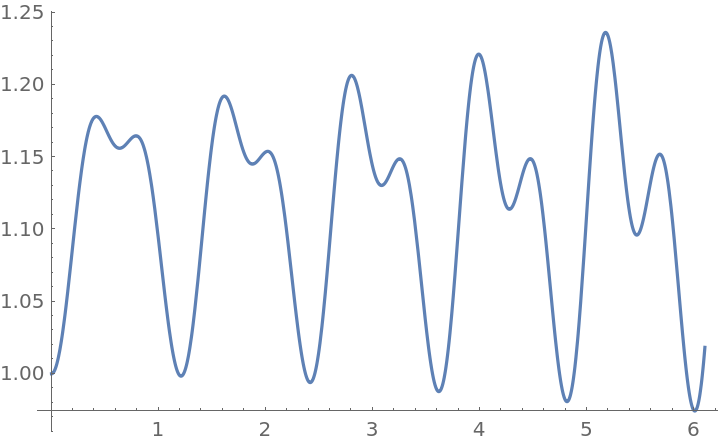 SpringPendulumFormula | Wolfram Function Repository