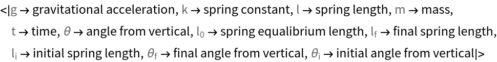SpringPendulumFormula | Wolfram Function Repository