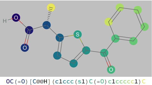 SmilesPlot | Wolfram Function Repository