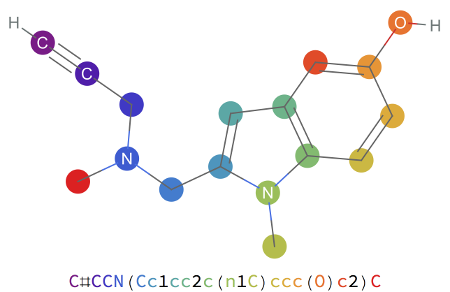 SmilesPlot | Wolfram Function Repository
