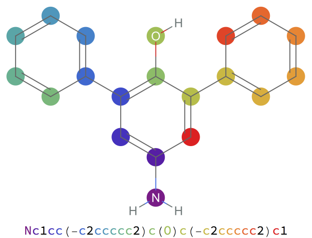 SmilesPlot | Wolfram Function Repository