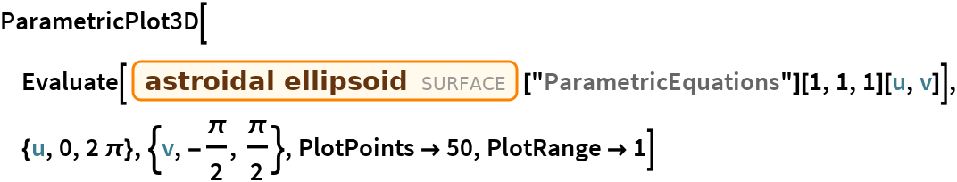 GaussianCurvature | Wolfram Function Repository