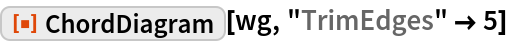 ChordDiagram | Wolfram Function Repository