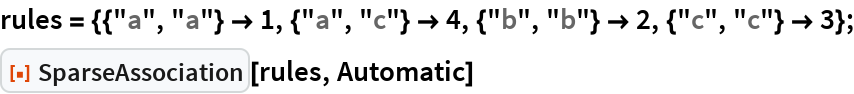 SparseAssociation | Wolfram Function Repository