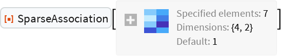 SparseAssociation | Wolfram Function Repository