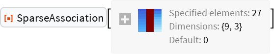 SparseAssociation | Wolfram Function Repository