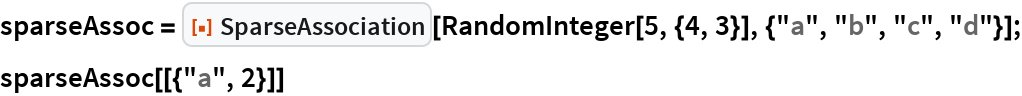 SparseAssociation | Wolfram Function Repository