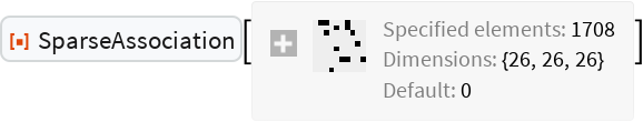 SparseAssociation | Wolfram Function Repository