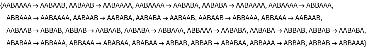 KnuthBendixCompletion | Wolfram Function Repository