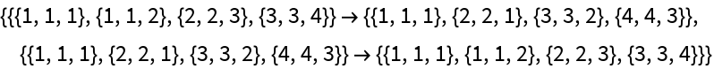 KnuthBendixCompletion | Wolfram Function Repository