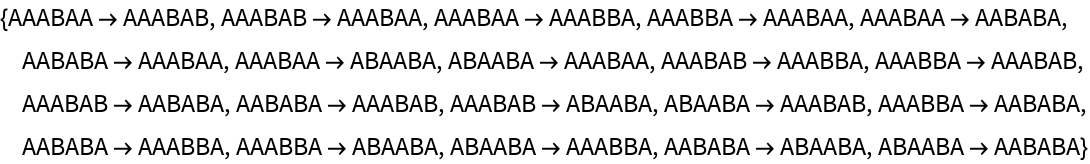 KnuthBendixCompletion | Wolfram Function Repository