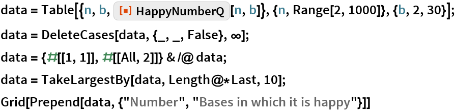 HappyNumberQ | Wolfram Function Repository