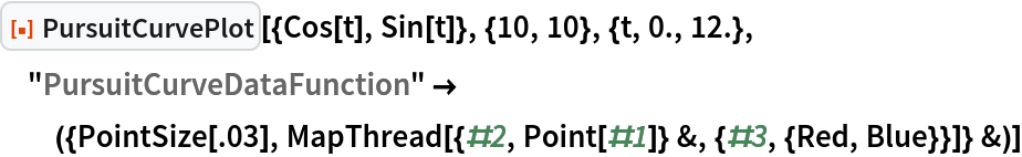 PursuitCurvePlot | Wolfram Function Repository