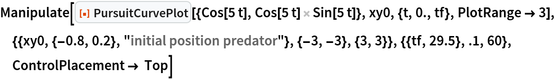 PursuitCurvePlot | Wolfram Function Repository