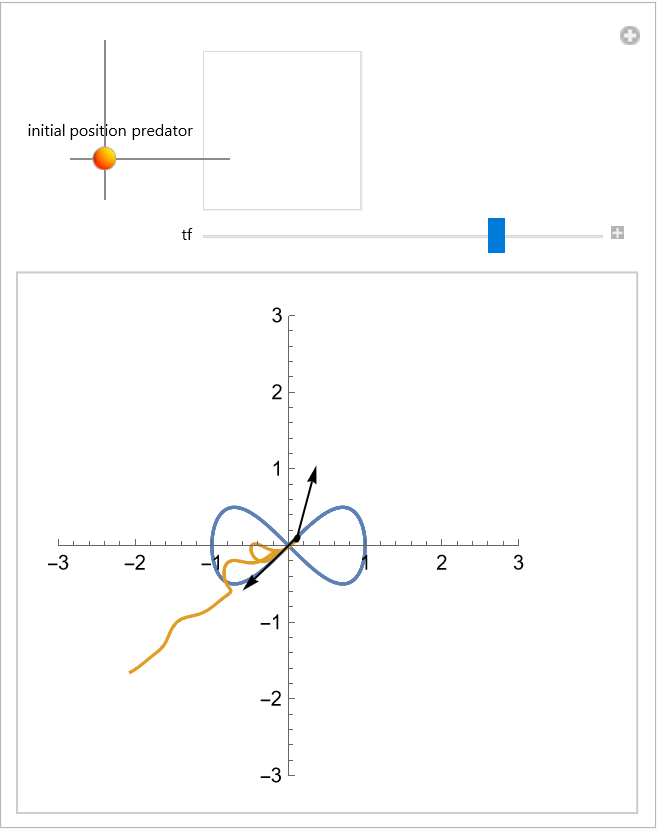 PursuitCurvePlot | Wolfram Function Repository