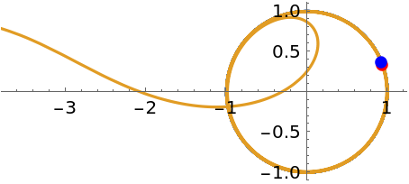 PursuitCurvePlot | Wolfram Function Repository