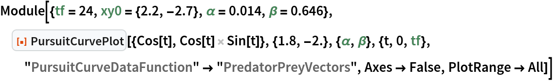 PursuitCurvePlot | Wolfram Function Repository
