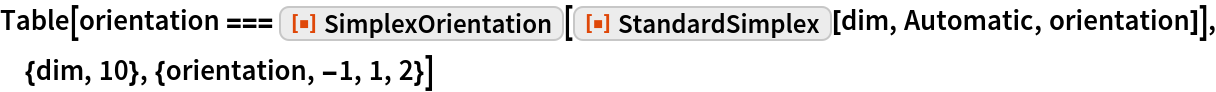 SimplexOrientation | Wolfram Function Repository