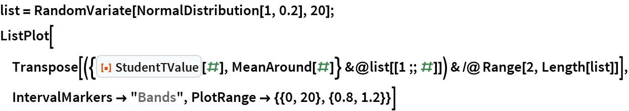 StudentTValue | Wolfram Function Repository