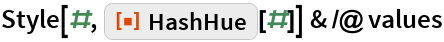 HashHue | Wolfram Function Repository