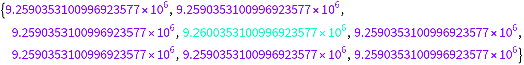 HashHue | Wolfram Function Repository