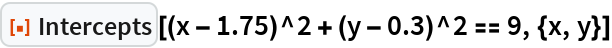 Intercepts | Wolfram Function Repository