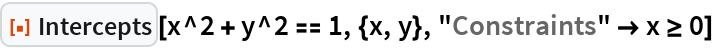 Intercepts | Wolfram Function Repository