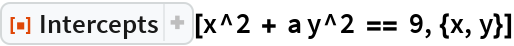 Intercepts | Wolfram Function Repository